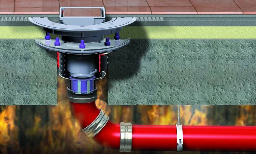 fire protection - Hydrosol Group